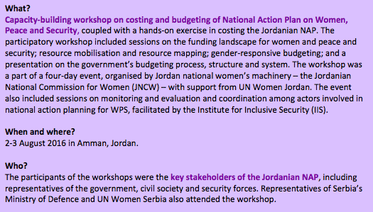 National Action Plan On Women Peace And Security Nap Costing And
